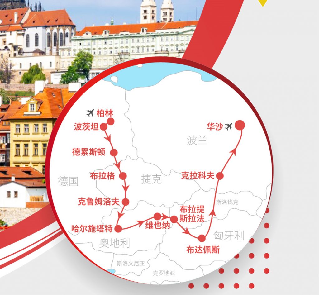 Eastern Europe_trip map | 蜂鸟旅游